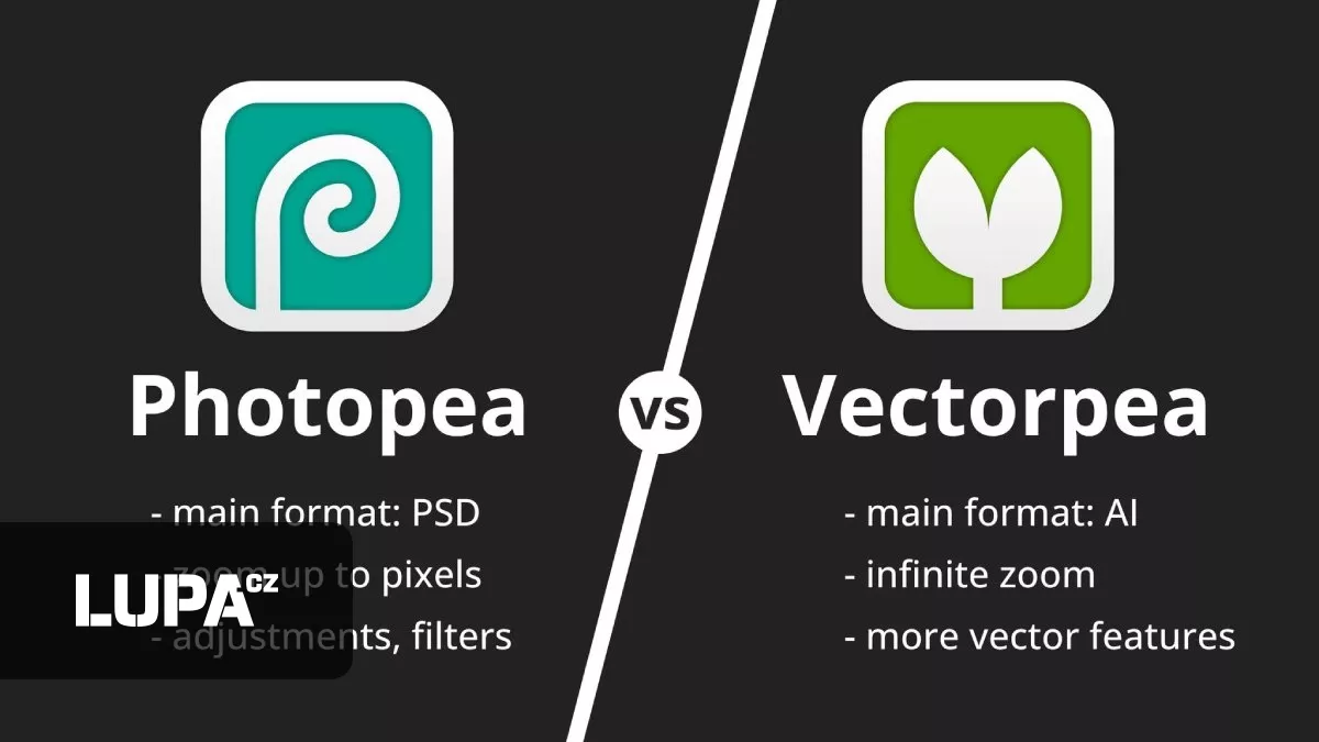 Vectorpea: Český tvůrce Photopea zdarma spouští webovou alternativu k ...