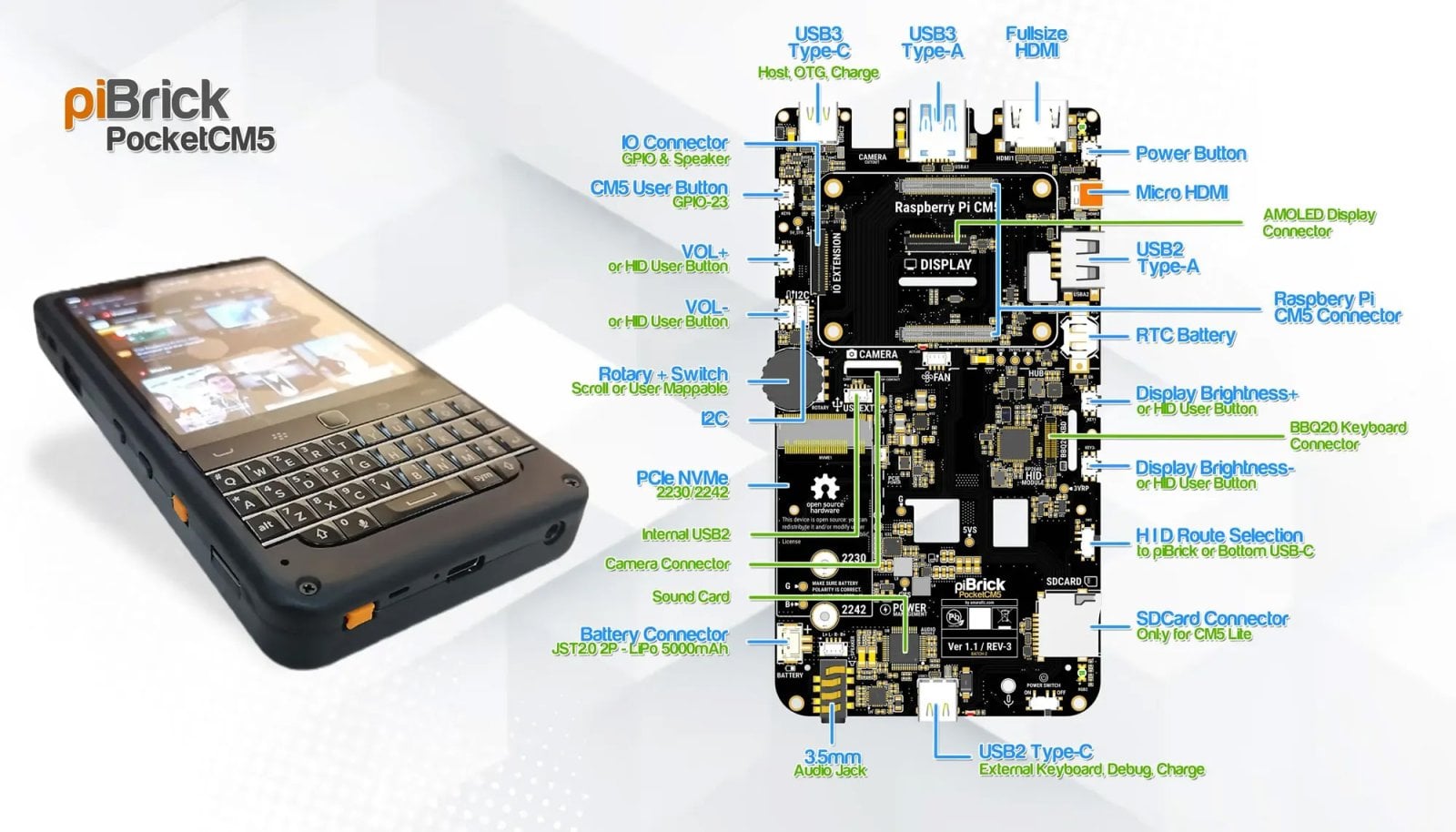 piBrick PocketCM5 - open source kapesní počítač s Raspberry Pi CM5 ...