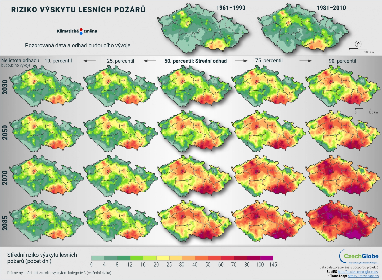 Až padesát tropických dní v roce. Web ukazuje, jak se má měnit v Česku klima do roku 2085 - Cnews.cz