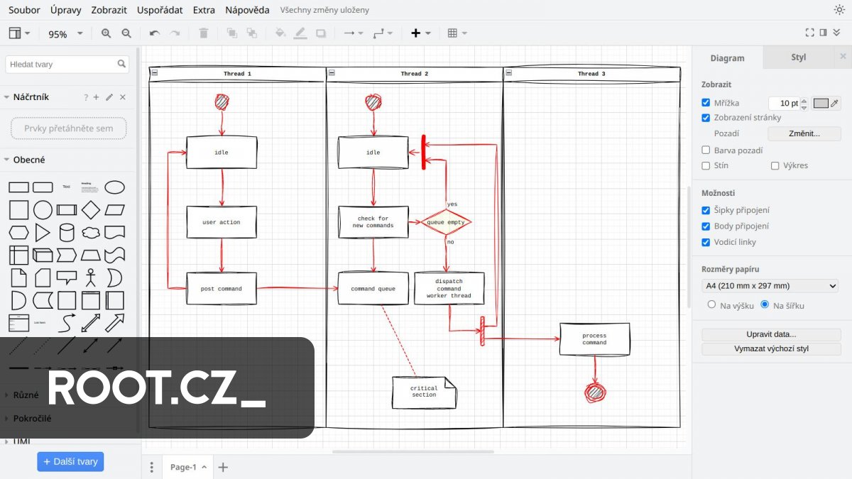 Diagrams.net: schémata a diagramy levou zadní a multiplatformně - Root.cz