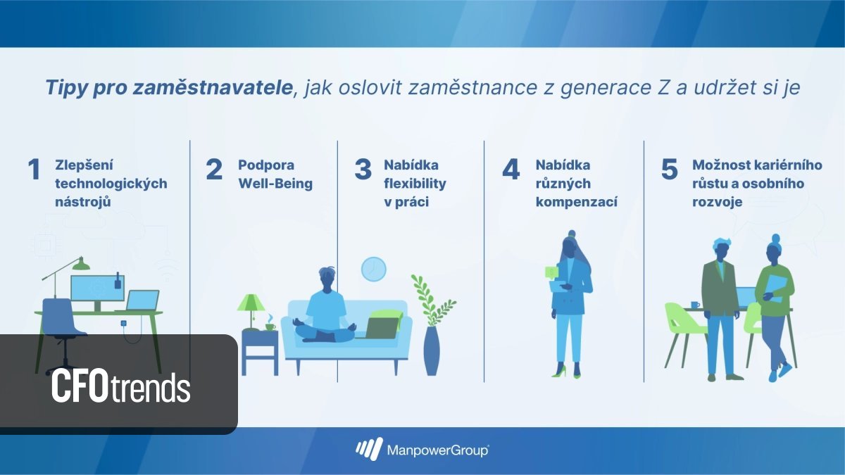 Generace Z určuje nové trendy na pracovišti - CFOtrends.cz