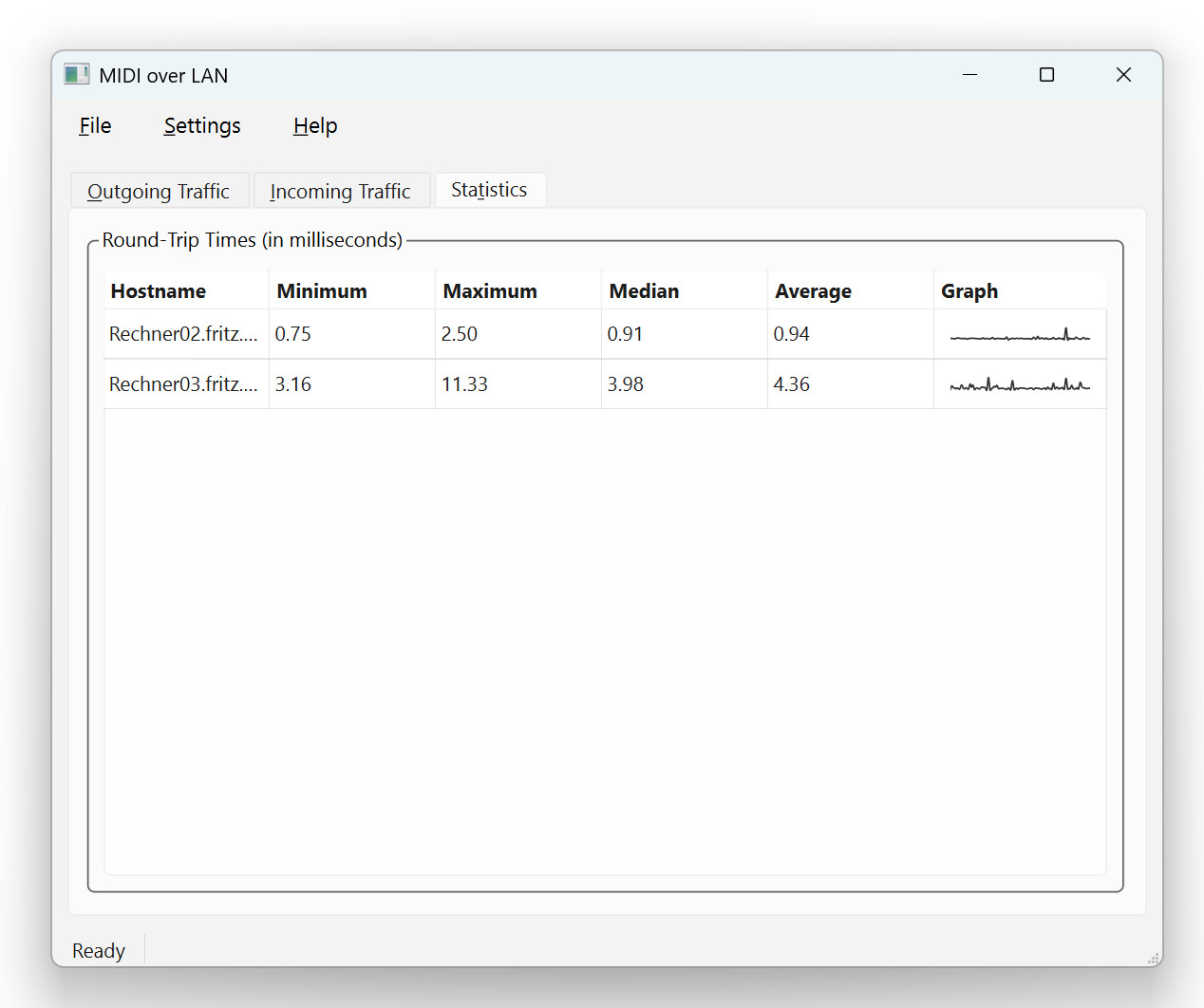 MIDI over LAN - ihned zdarma ke stažení - Slunečnice.cz